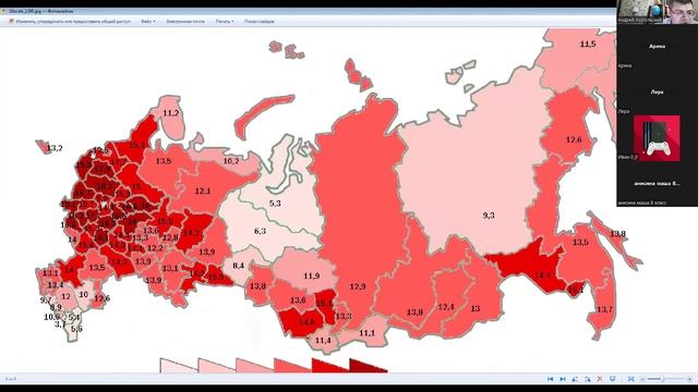 География_8кл_Воспроизводство_населения