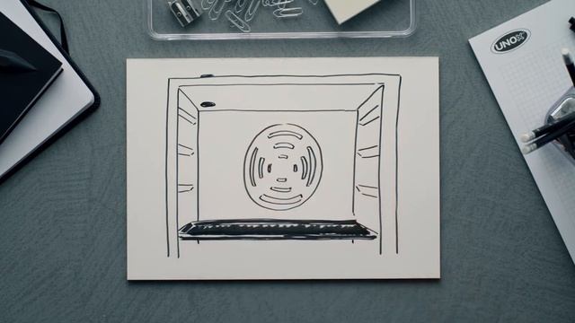 Пар - как работает пароконвектомата UNOX