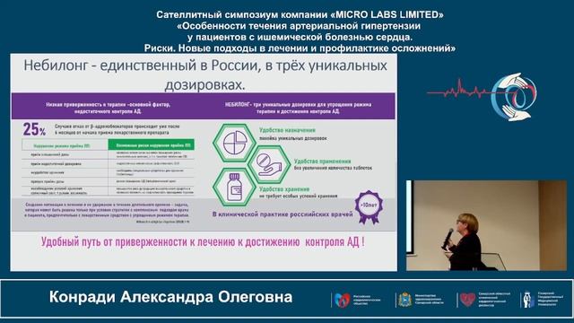 20.10 Симпозиум Microlabs