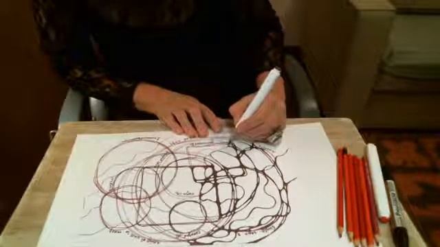 Самоценность. #психология #осознанность