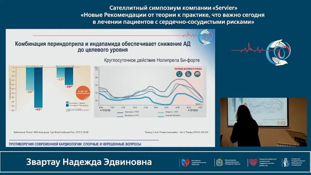 21.10 Симпозиум Servier