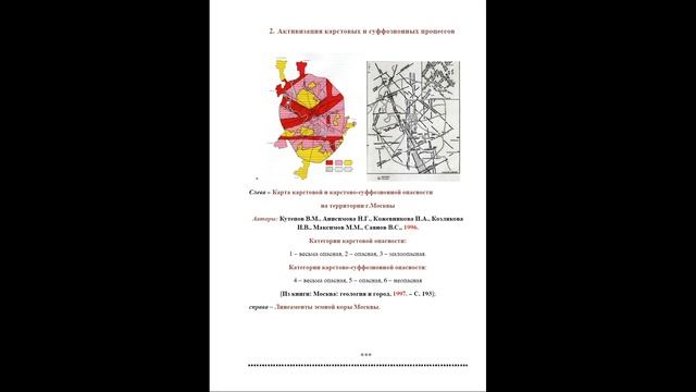Полетаев А. И. - Москва геологическая - 10. Экзогенные и эндогенные процессы Московского региона