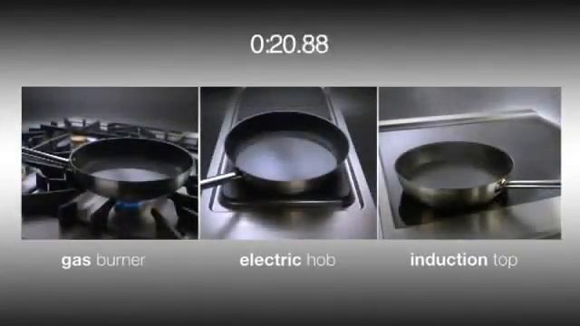 Сравнение времени нагрева и преимуществ индукционной, газовой и электрической плит Electrolux