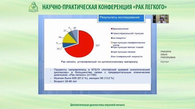 Цитологическая диагностика опухолей легкого