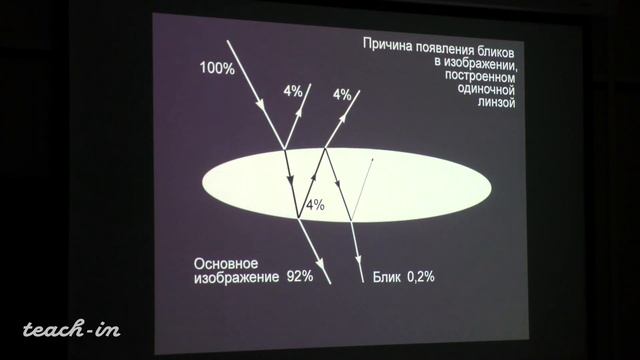 Сурдин В.Г. - Общая астрономия - 11. Оптика