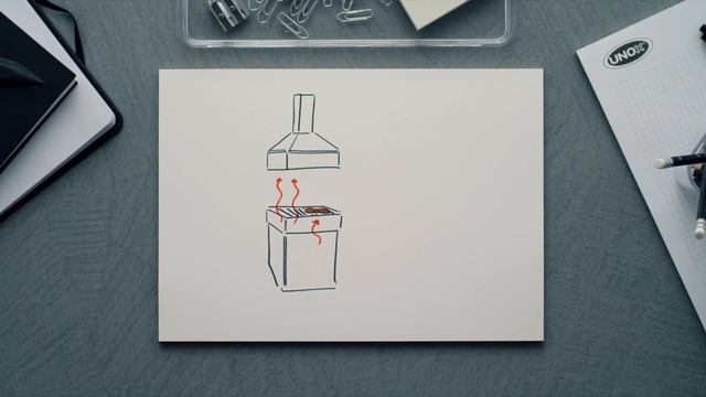 Онлайн Печь - как работает пароконвектомат UNOX