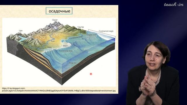 Тесакова Е.М. - Геологическая история Москвы и Подмосковья - 1. Научные факты и основные методы. Ч.1