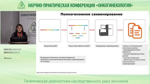 Генетическая диагностика наследственного рака яичников