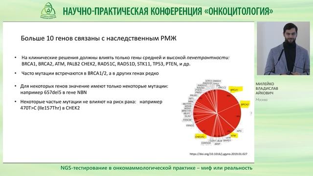 NGS-тестирование в онкомаммологической практике – миф или реальность