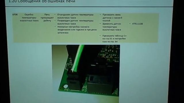 Самодиагностика печи Unox Evolution, расшифровка ошибок ЧАСТЬ-1