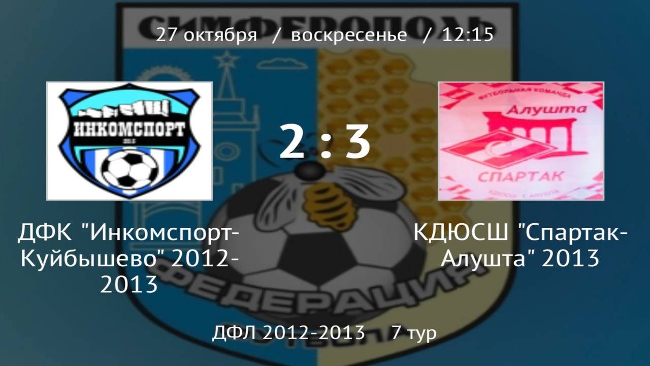 ДФК Инкомспорт Куйбышево vs КДЮСШ Спартак-Алушта