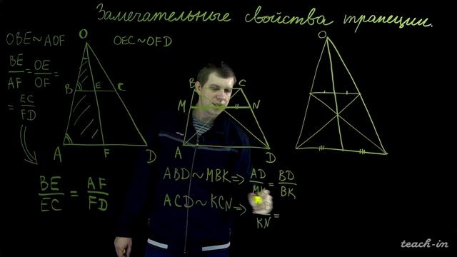 Канунников А.Л. - Математика для школьников - 5. Замечательные свойства трапеции