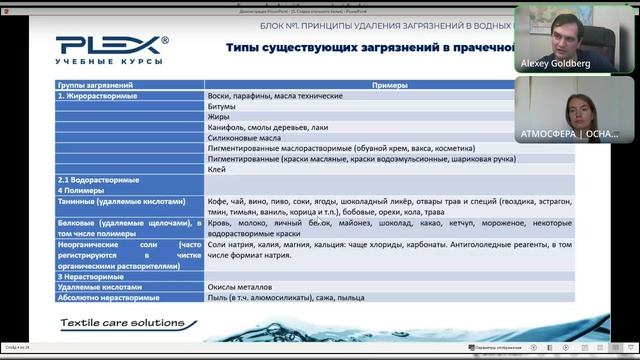 Вебинар: Уход за текстилем без ошибок. Как подобрать правильную химию для гостиничного бизнеса.