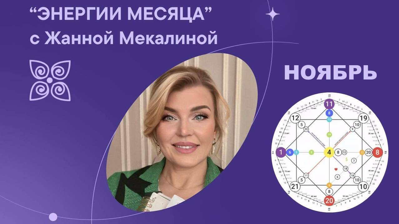 Энергии ноября с Жанной Мекалиной
