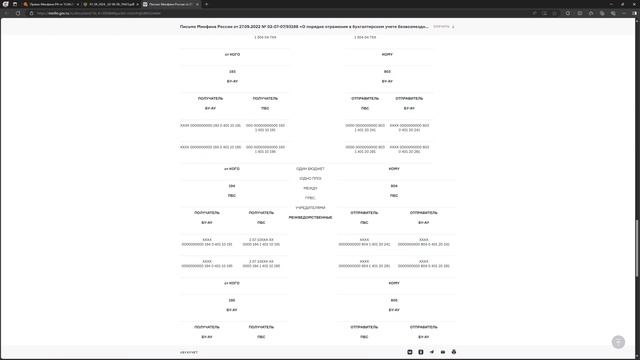 Безвозмездные поступления - передачи ОС