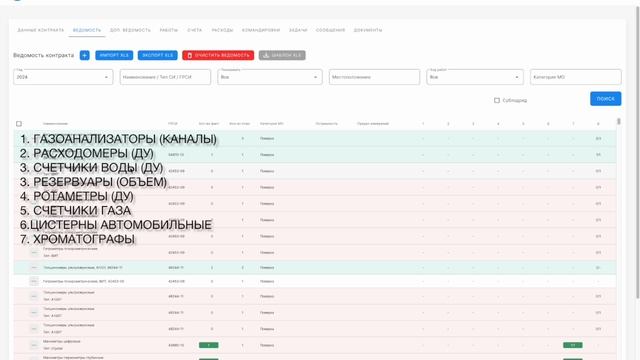 ПТО-5.3 Контракт с наполняемой ведомостью