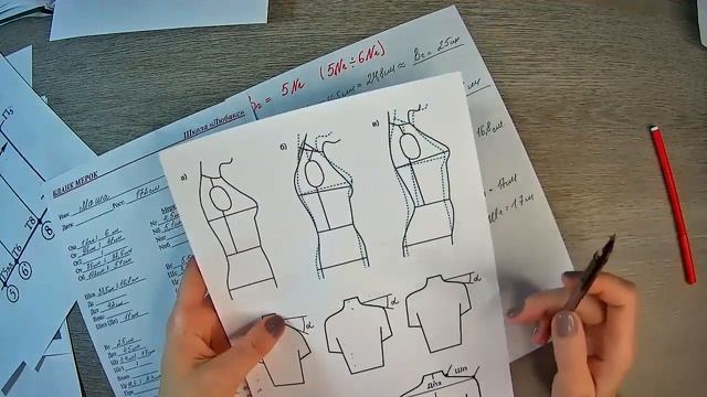 История пошива зеленого платья. Часть 3. Анализ мерок. Метод Любакс.