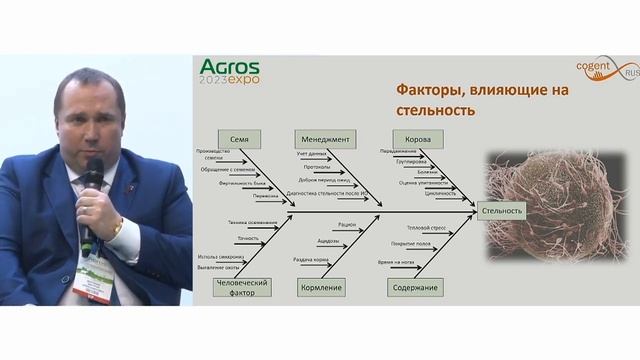 СЕМИНАР "СЕКСИРОВАННОЕ СЕМЯ – НОВАЯ РЕАЛЬНОСТЬ" В РАМКАХ ВЫСТАВКИ "АГРОС 2023"