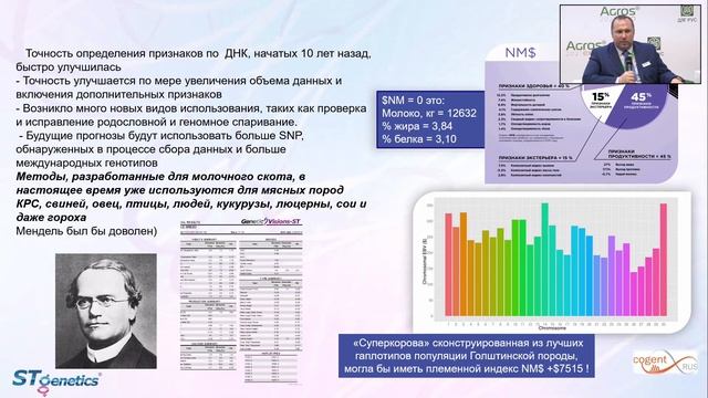 Быстрый генетический прогресс стада. Практическая технология и инструменты.