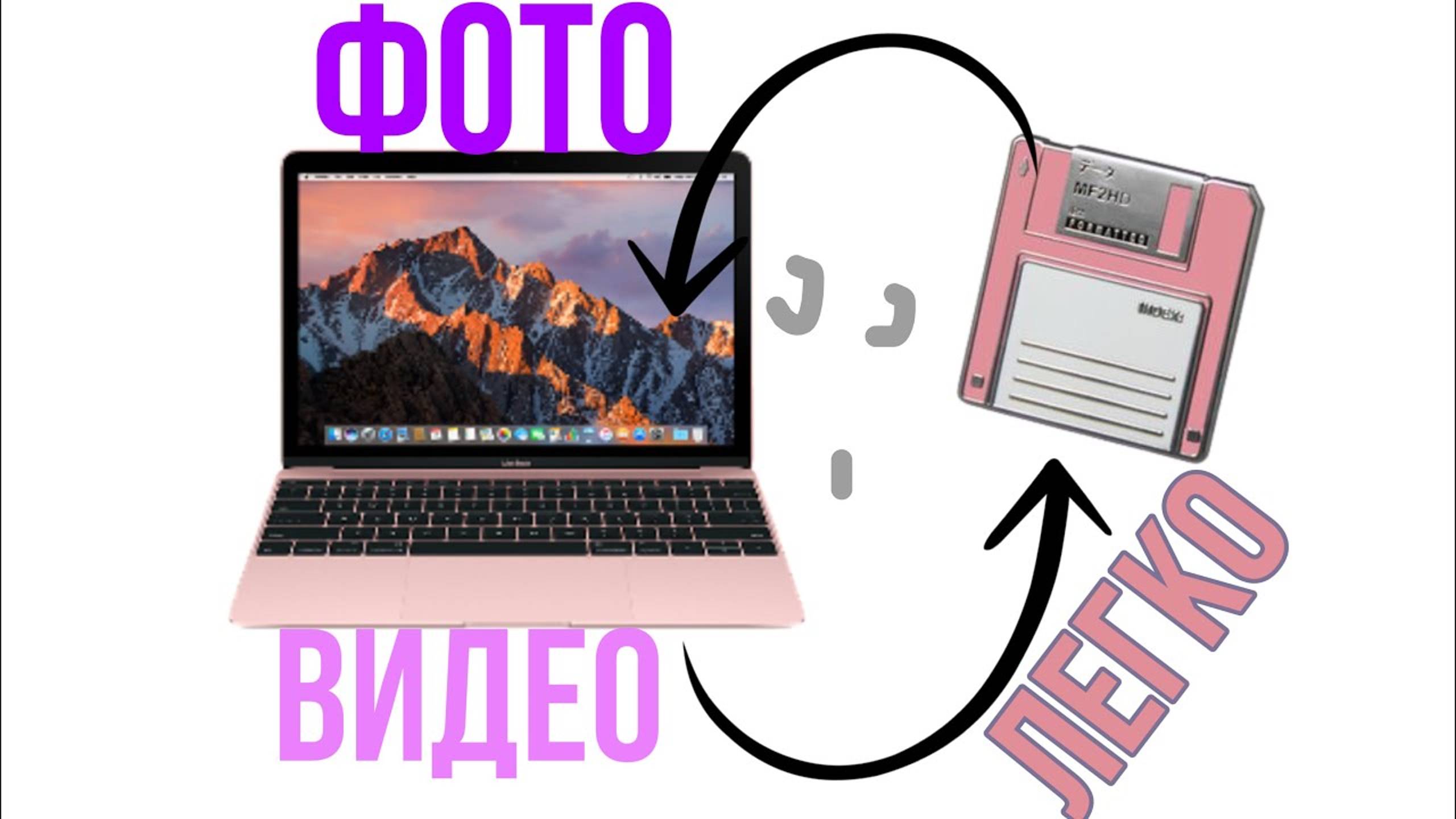 ЗА 2 КЛИКА!Как ПЕРЕНЕСТИ ФОТО/ВИДЕО с MAC НА ЖЁСТКИЙ ДИСК, мака скинуть! В жопу NTFS!Windows~MacBook