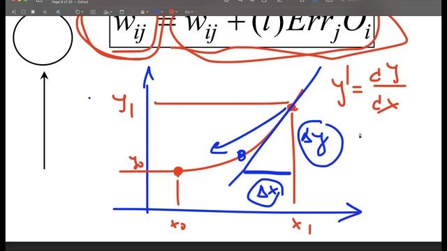 Рекуррентные нейронные сети