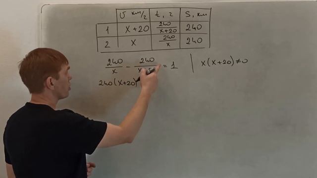 Задание №21 | ОГЭ | Решаем прототип №8 (а всего их 19) из открытого банка заданий ФИПИ