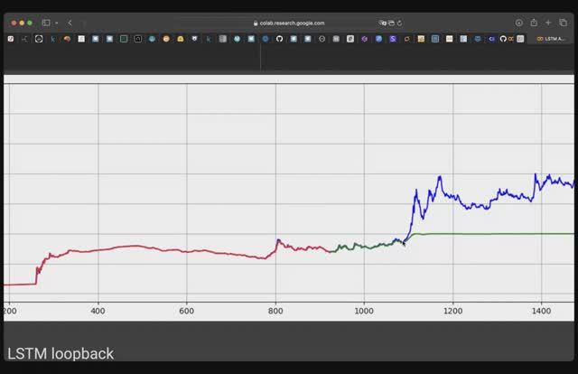 пример на Python построения LSTM сети