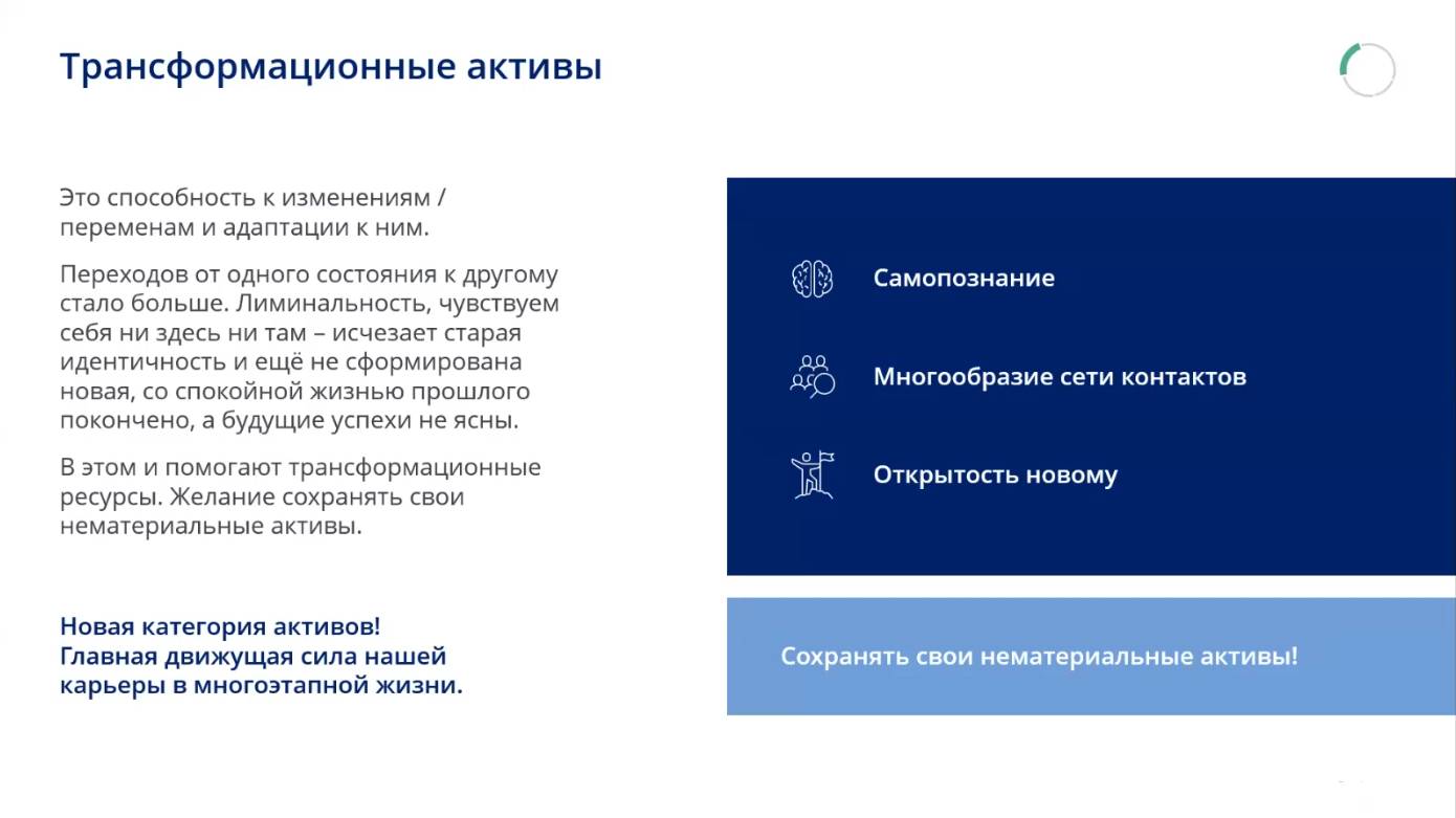 Как управлять карьерой в кризис: работа с рисками