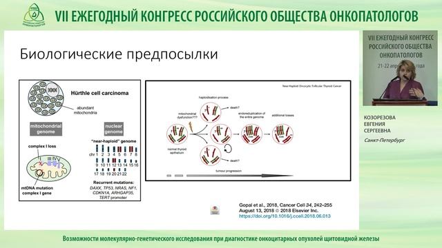 Возможности молекулярно-генетического исследования при диагностике онкоцитарных опухолей щитовидной