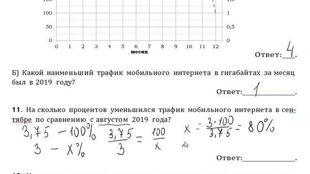 Мобильные тарифы