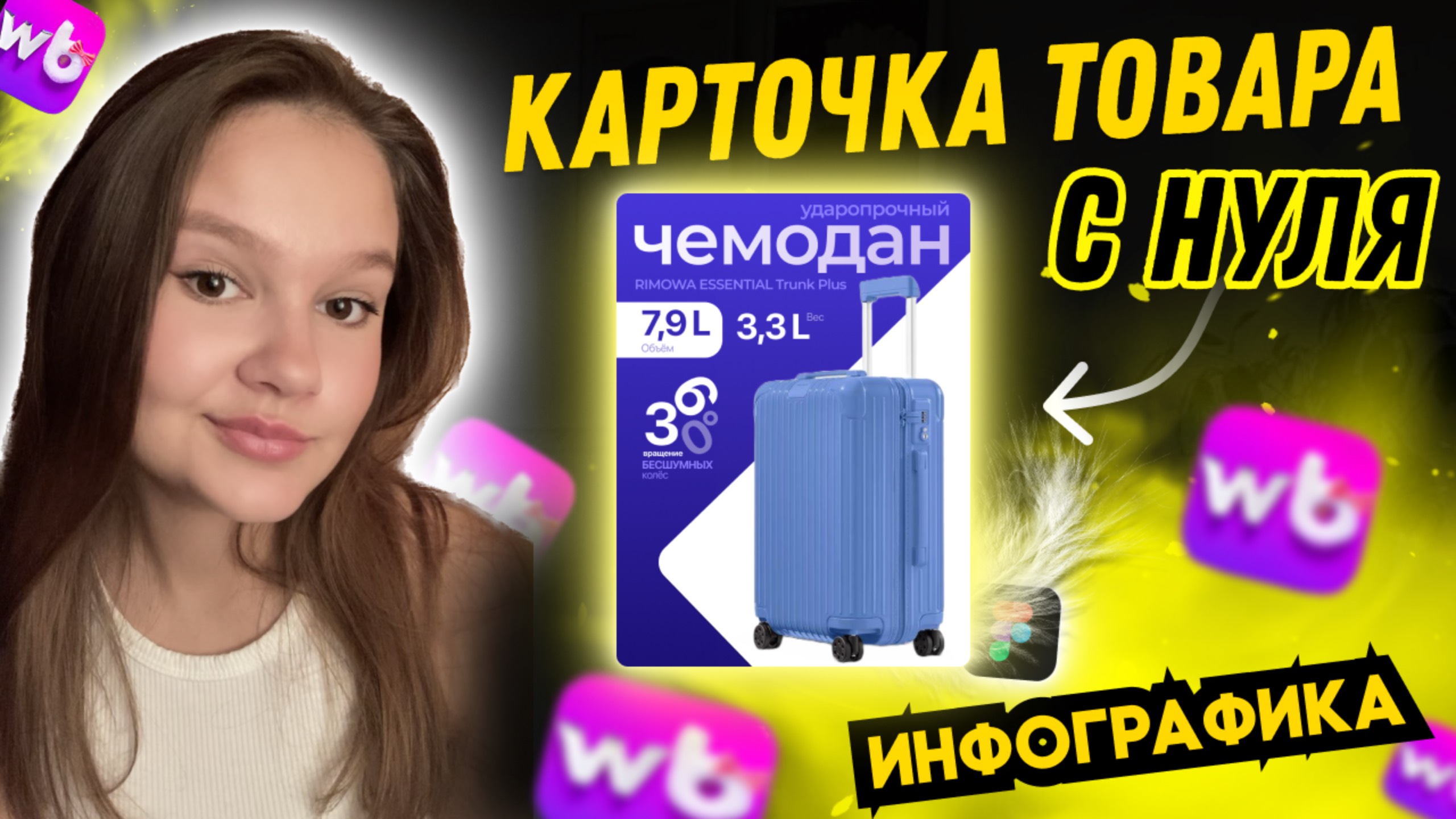 ВЫПОЛНЯЕМ РЕАЛЬНЫЙ ЗАКАЗ НА ФРИЛАНСЕ🔥 | ИНФОГРАФИКА ДЛЯ МАРКЕТПЛЕЙСОВ | ПРАКТИЧЕСКИЙ УРОК