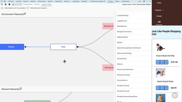 601. Levels of Dependency Injection
