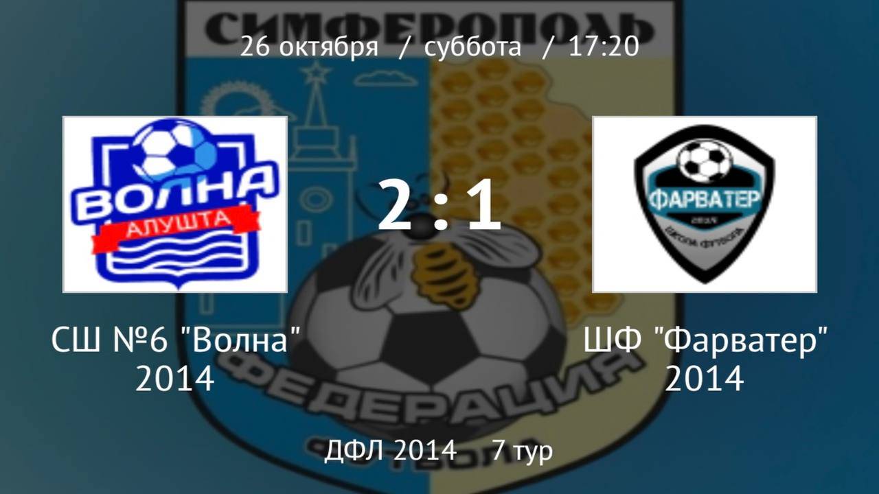 СШ Волна № 6 vs ШФ Фарватер
