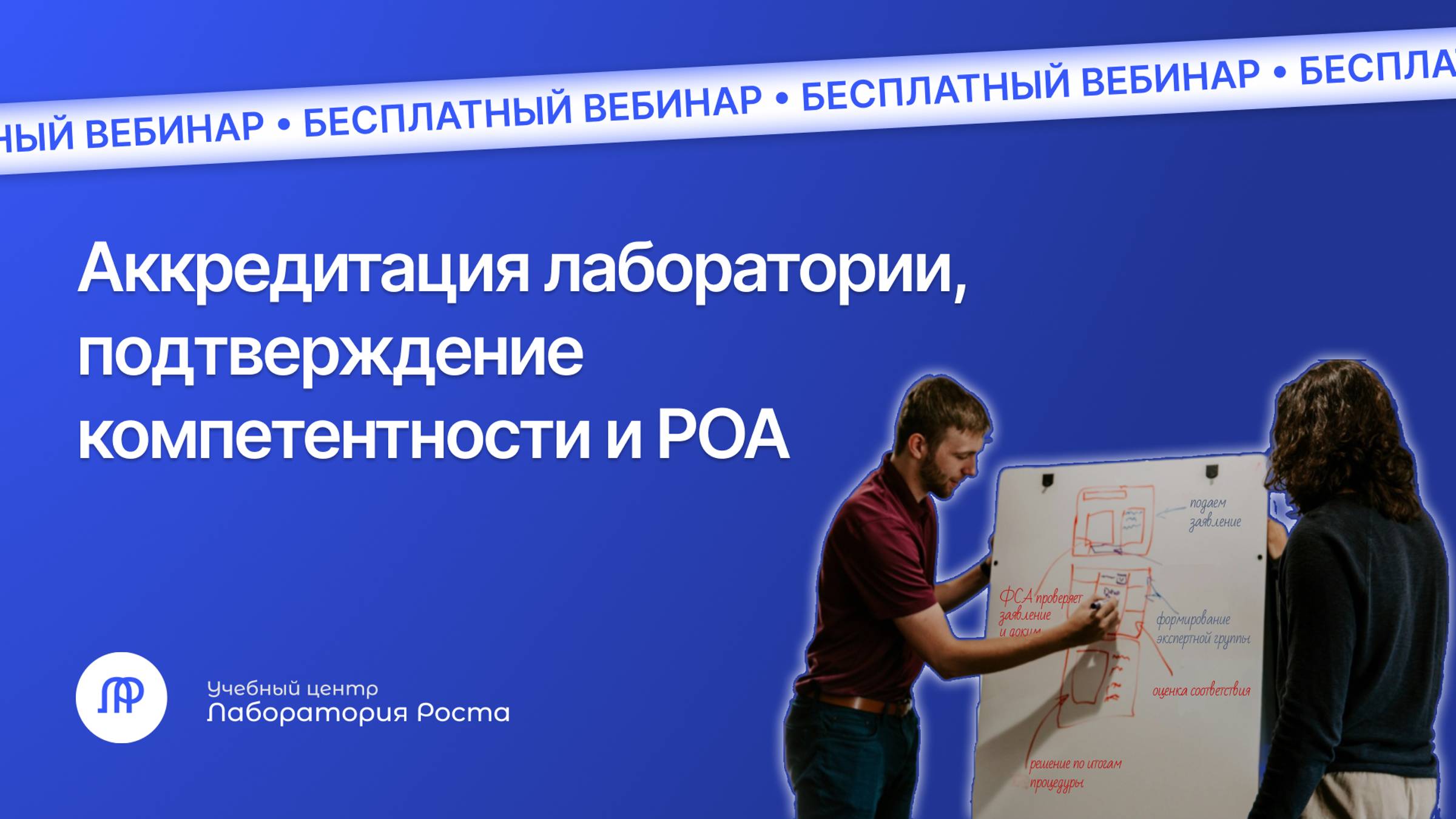 Аккредитация лаборатории, подтверждение компетентности, расширение области (ОА) | Лаборатория Роста