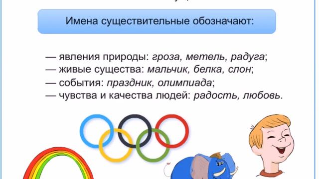 Имена существительные. Одушевленные и неодушевленные