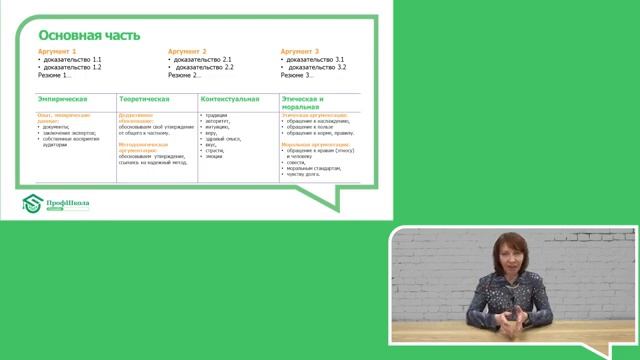 Правила построения речи (1)