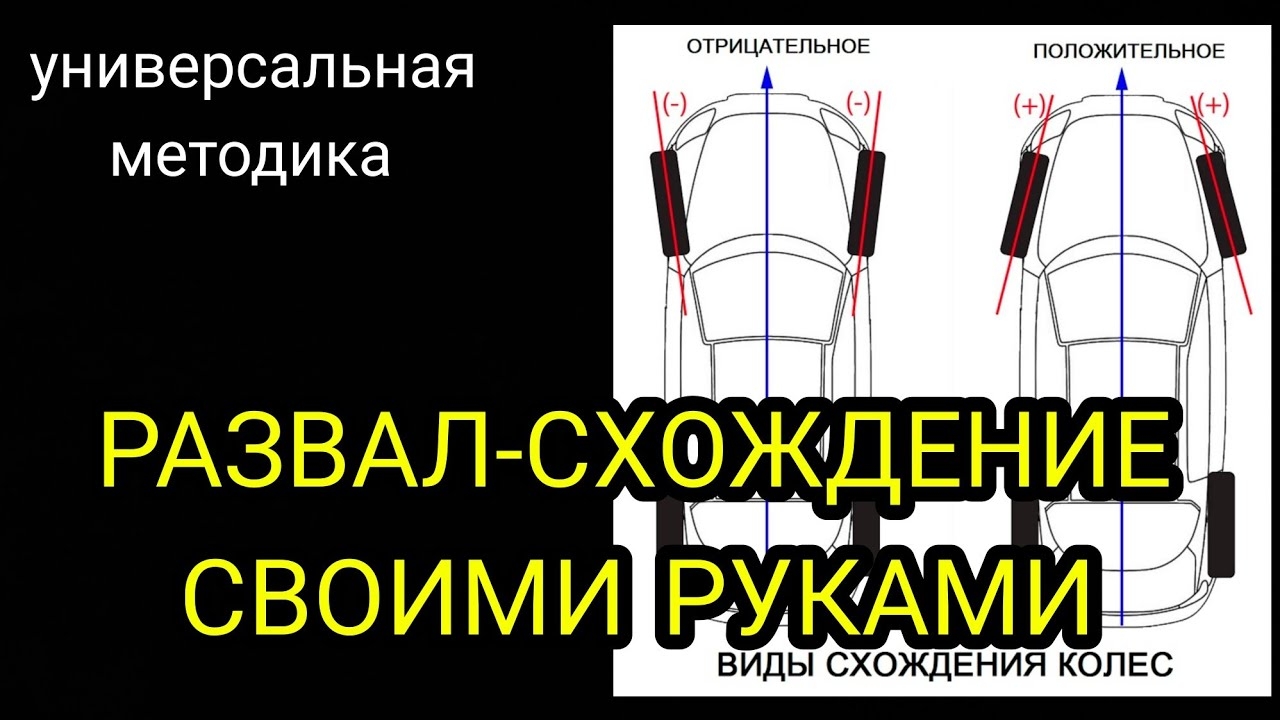 СХОД РАЗВАЛ СВОИМИ РУКАМИ. УНИВЕРСАЛЬНАЯ МЕТОДИКА. СХОЖДЕНИЕ НА ПРИМЕРЕ РЕНО ЛОГАН. Renault Logan.