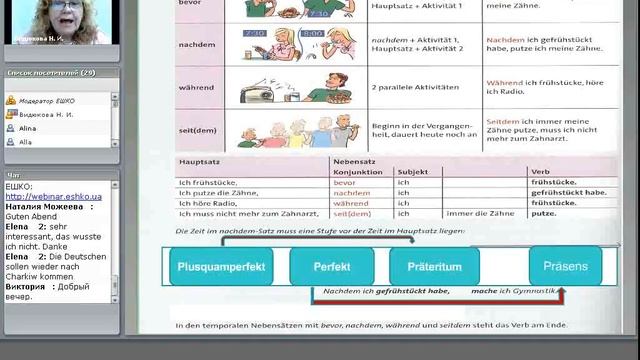 Придаточные предложения времени с союзами während, bis, solange, nachdem ...