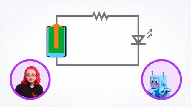 Физика для Детей_ Б - значит Батарейка (2 выпуск)