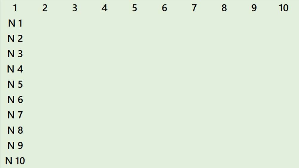 Как закрепить строки и столбцы в Excel, Google и Yandex таблицах