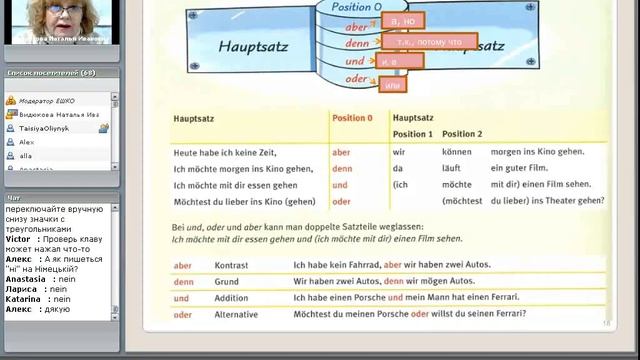 Корреспонденция. (Написание писем, жалоб, рекламаций и открыток). Cоюзы в немецком...