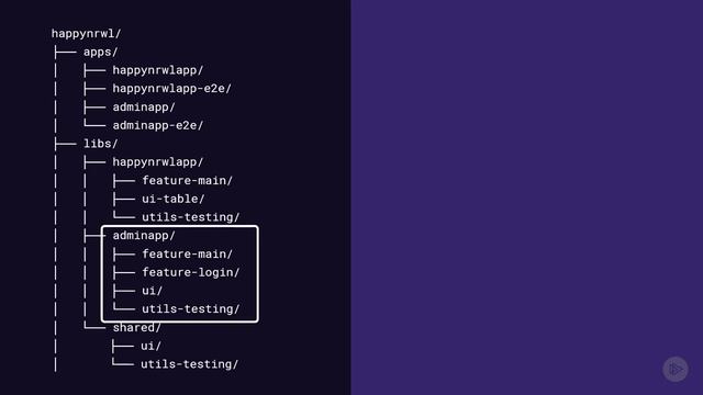 307. Target Architecture