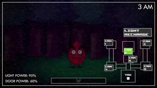 One night at Firey's: Again. Обзор