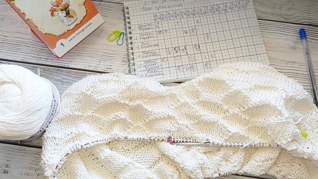 Вязовлог/Игра "Я всё за тебя решу_3"/Прядение/Ручнее всех ручных/Обзор проектных сумок из наличия