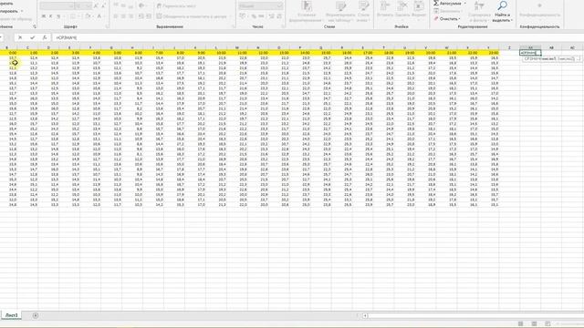 Информатика ЕГЭ 2021 задание 9
