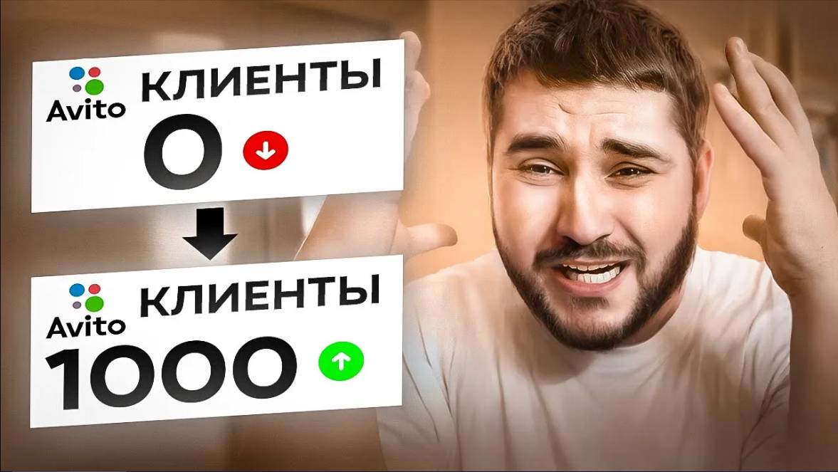 Как поднять CTR на объявлениях?  НОВЫЕ АЛГОРИТМЫ АВИТО 2025!