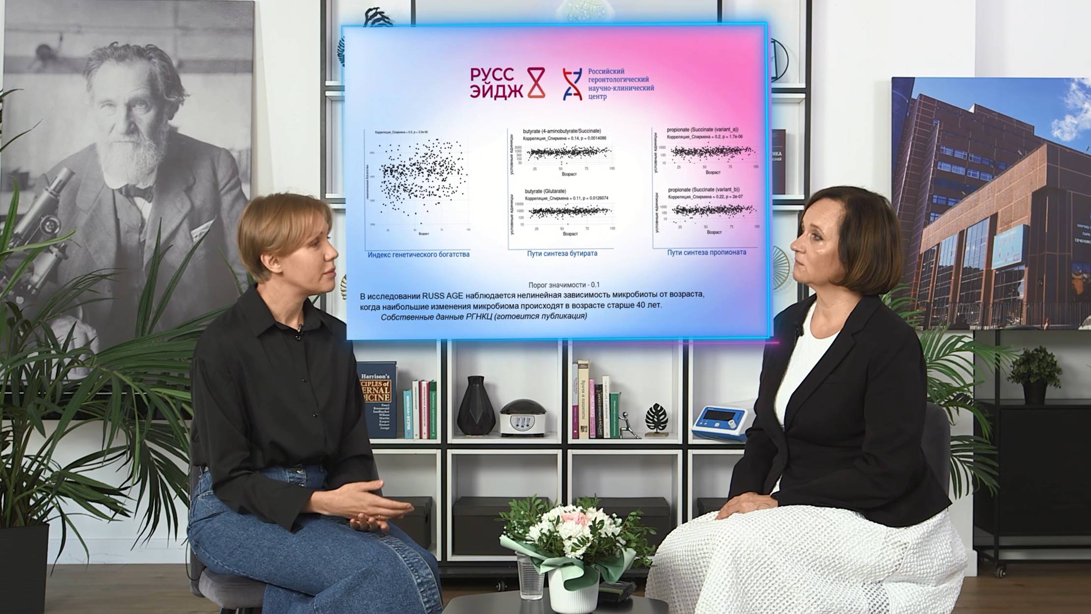 Микробиота человека и ожидаемая продолжительность его жизни