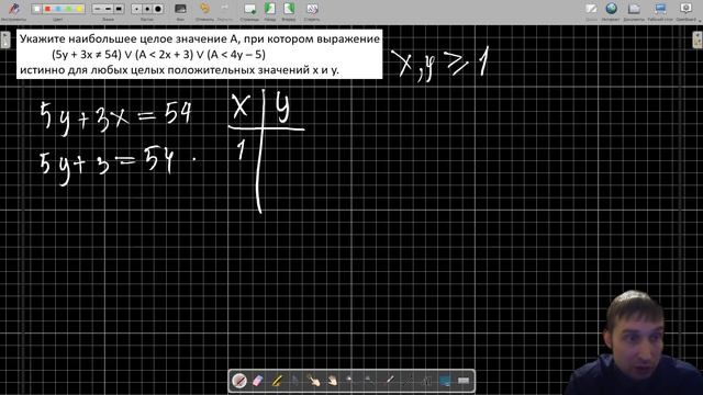 Информатика ЕГЭ задание 15 уравнения ✅  (2021) Было задание 18 (2020)
