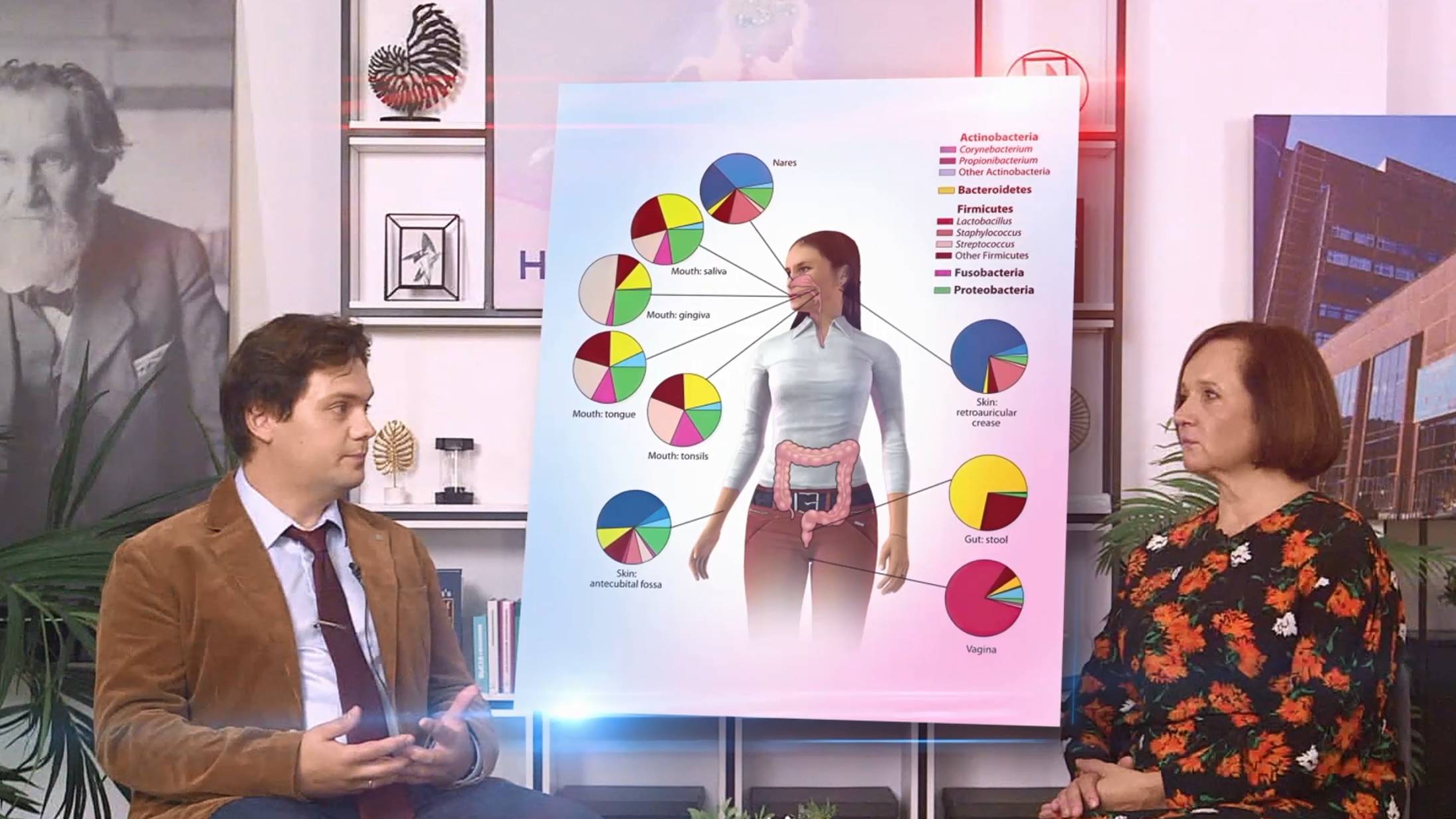 Микробиота ЖКТ человека. Есть ли норма? К каким показателям необходимо стремиться?