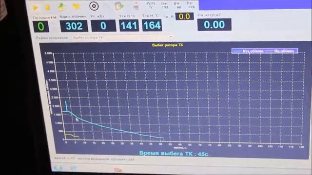 Работа с КИПАРИС